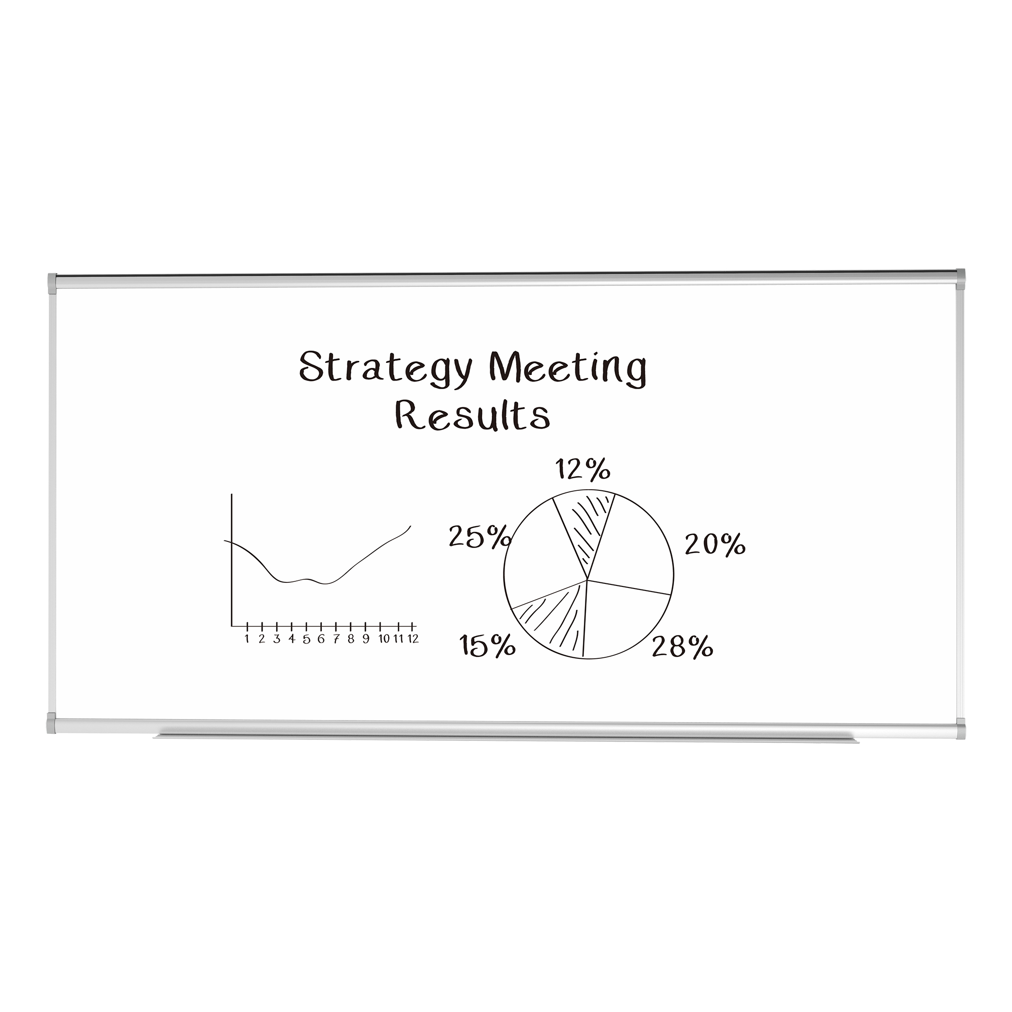 Porcelain Steel Magnetic Dry Erase Board w/ Aluminum Frame & Map Rail ...