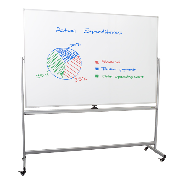 Double-Sided Mobile Magnetic Markerboard (6' W x 4' H) | School Outfitters