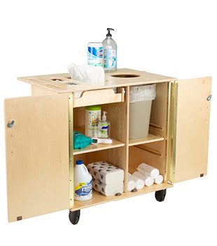 School Furniture | School Outfitters