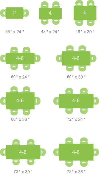 Activity Tables Buying Guide | School Outfitters